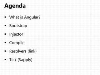 Angular 2 Architecture | PPT