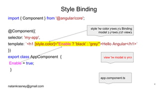 Angular 2 binding | PPT