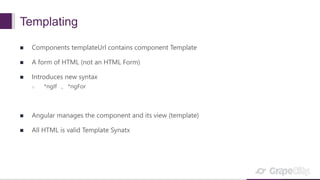 Migrating an application from Angular 1 to Angular 2 | PPT