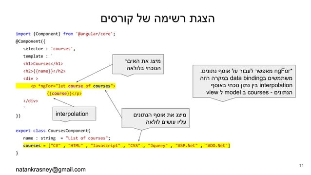 Angular 2 jump start | PPT