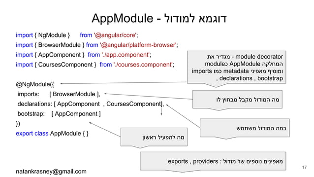 Angular 2 jump start | PPT