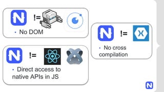 Angular 2 and NativeScript | PPT
