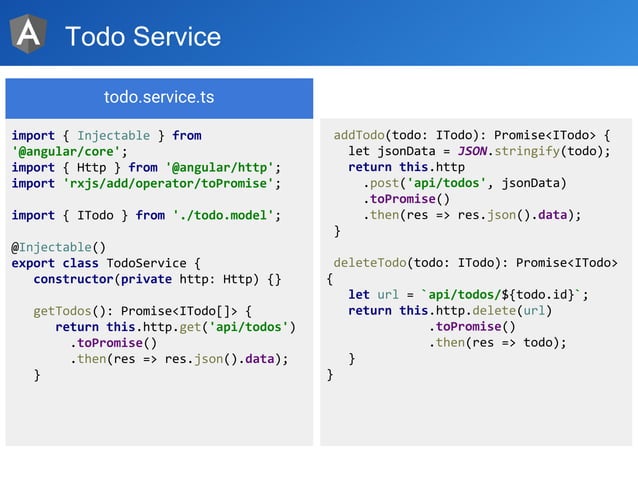 Angular2: Quick overview with 2do app example | PPT
