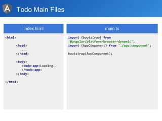 Angular2: Quick overview with 2do app example | PPT
