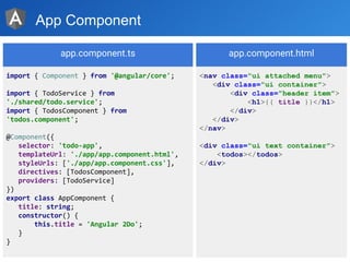 Angular2: Quick overview with 2do app example | PPT