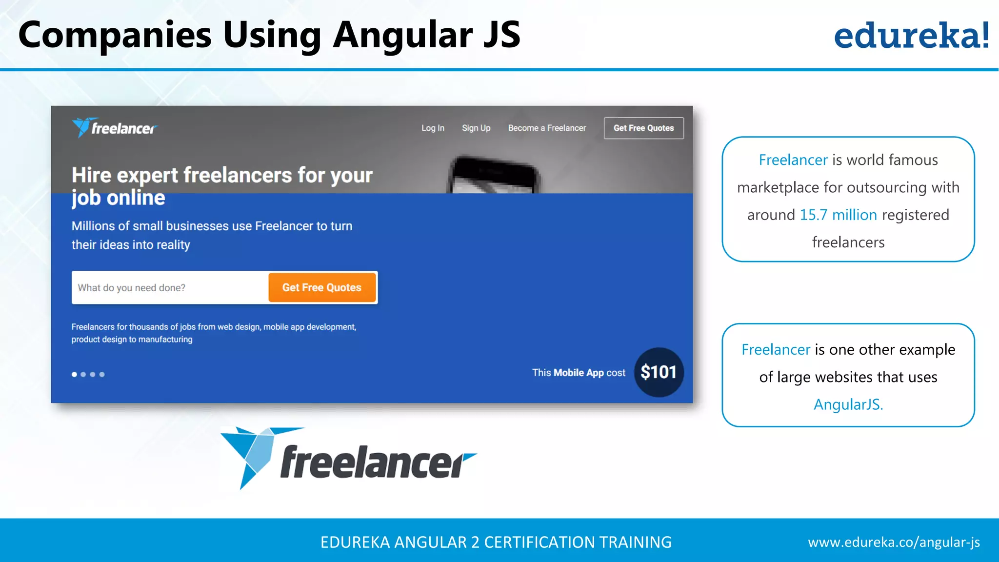 Angular 2 Training Angular 2 Tutorial For Beginners Angular Certification Edureka Ppt 
