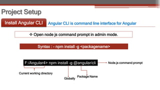 An Overview of Angular 4 | PPTX