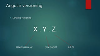 Angular 4 - quick view | PPT