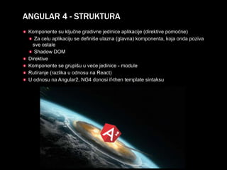Dinosaurusi su umreli od Angular2 | PPTX