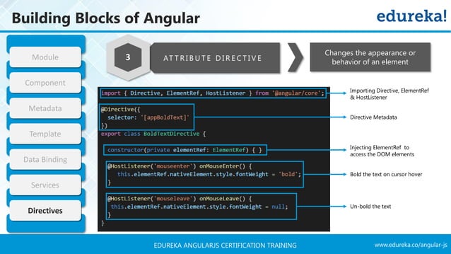 Angular 4 Tutorial | What's New In Angular 4 | Angular Training | Edureka | PPT