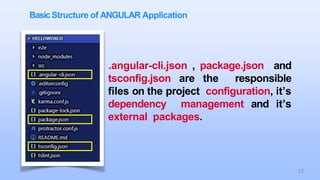 Angular 5 presentation for beginners | PPTX