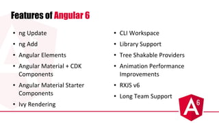 Angular 6 - The Complete Guide | ODP | Web Development | Internet