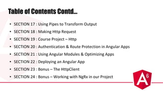 Angular 6 - The Complete Guide | ODP | Web Development | Internet