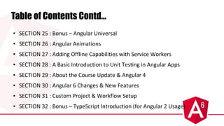 Angular 6 - The Complete Guide | ODP | Web Development | Internet