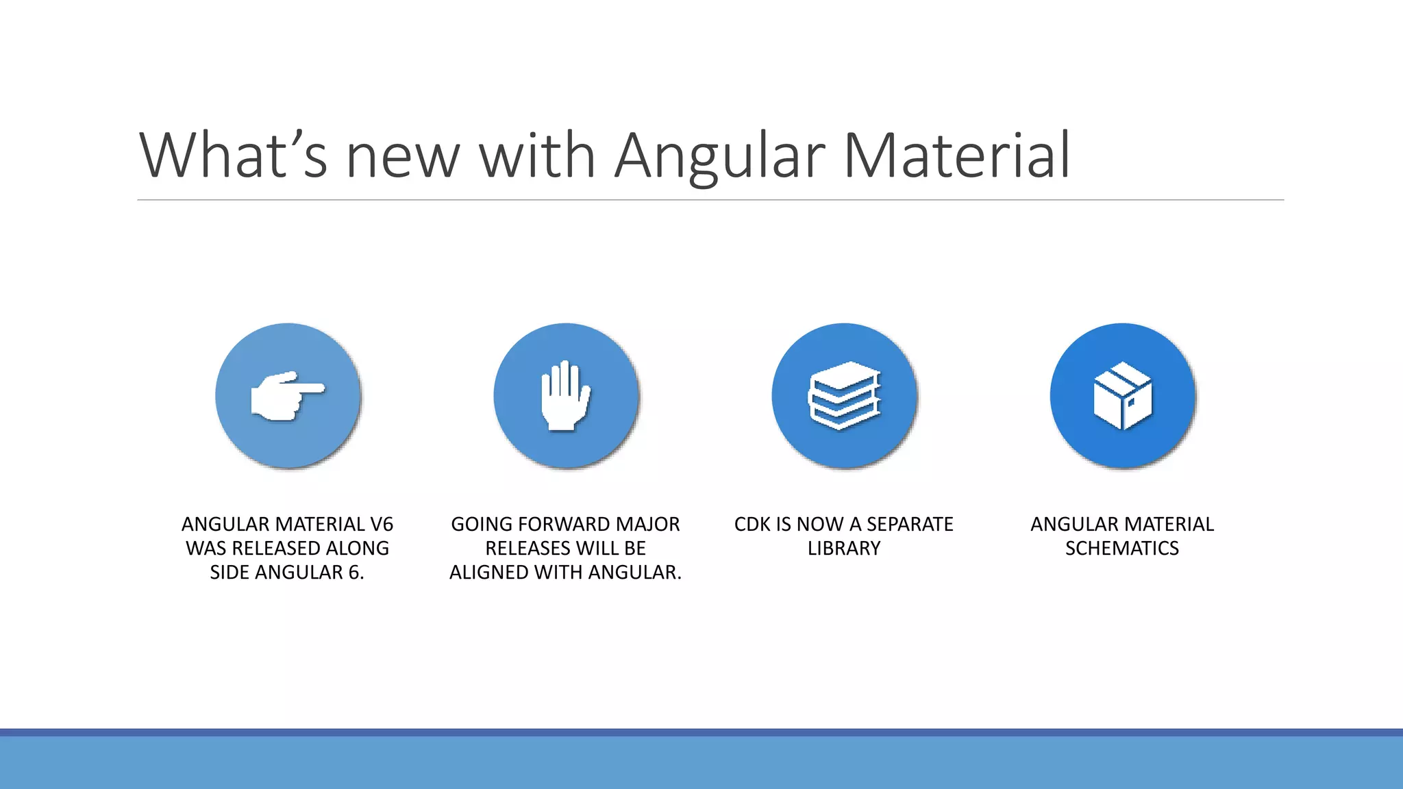 Angular 6 Form Validation with Material | PPT Angular 6 Form Validation with Material | PPT