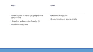 Angular 6 Form Validation with Material | PPT