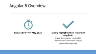 Angular 6 Form Validation with Material | PPT