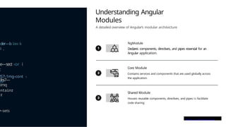 Angular in full stack A Comprehensive Overview.pptx | Programming Languages | Computing