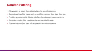 Angular AG grid and its features with Pagination | PPT