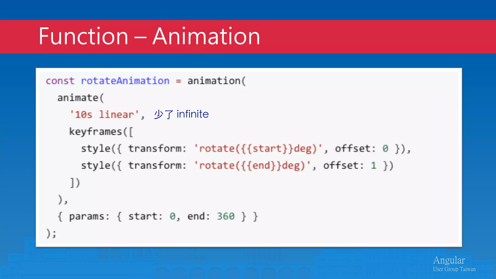 Angular animation | PDF