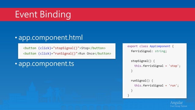 Angular animation | PDF