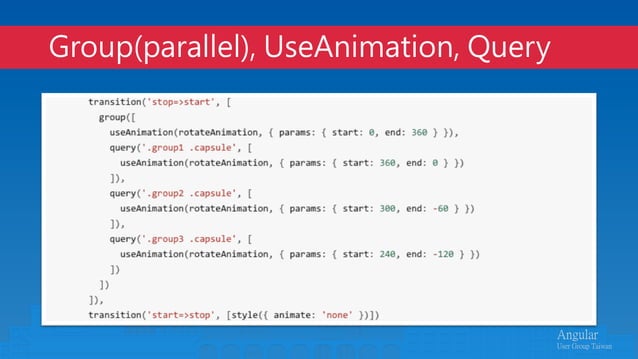 Angular animation | PDF