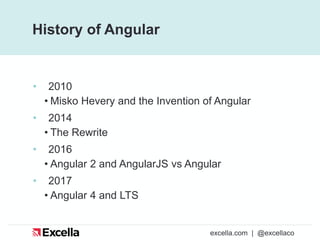 Angular: An Introduction | PPT