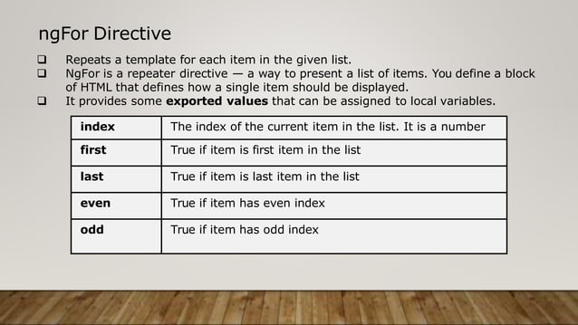 Angular Framework ppt for beginners and advanced | PPTX | Web Development | Internet