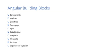 Angular Basics.pptx