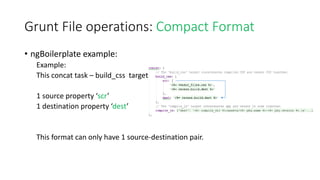Angular boilerplate generator | PPTX