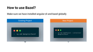 Angular cli with bazel | PPT