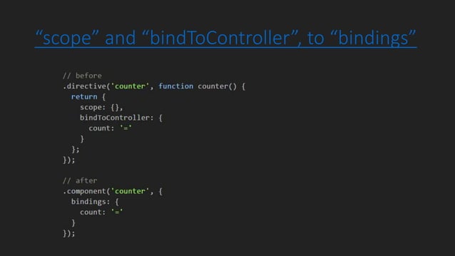 Angular 1.5 Components | PPT