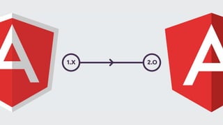 Angular 1.5 Components | PPT