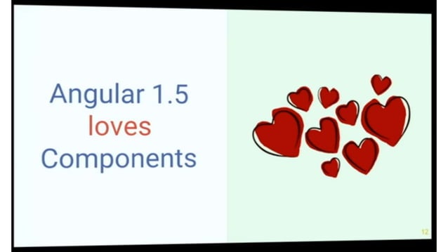 Angular 1.5 Components | PPT