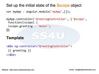 Angular data binding by Soft Solutions4U | PPT