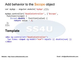 Angular data binding by Soft Solutions4U | PPT