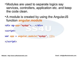 Angular data binding by Soft Solutions4U | PPT