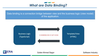 Angular data binding | PDF