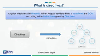 Angular directives | PDF