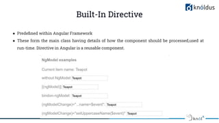 Angular directives and pipes | PDF