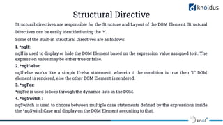 Angular directives and pipes | PDF | Web Development | Internet
