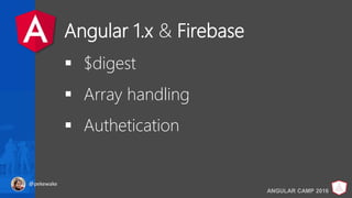Angular2 + New Firebase in Action | PPT