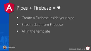 Angular2 + New Firebase in Action | PPT