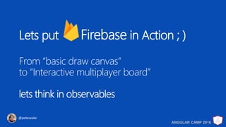 Angular2 + New Firebase in Action | PPT