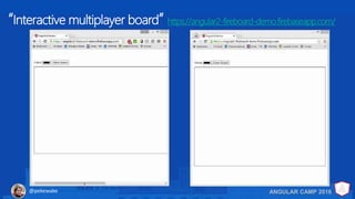 Angular2 + New Firebase in Action | PPT