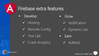 Angular2 + New Firebase in Action | PPT