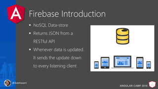 Angular2 + New Firebase in Action | PPT