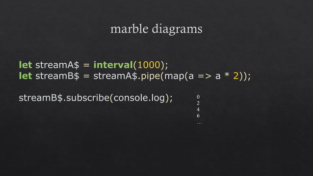 angular fundamentals.pdf