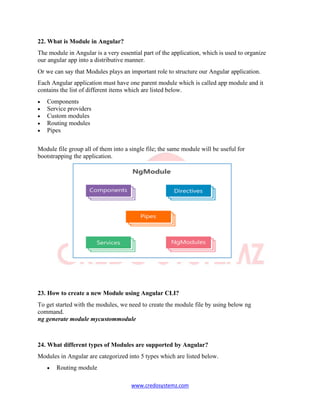 Angular Interview Questions-PDF.pdf