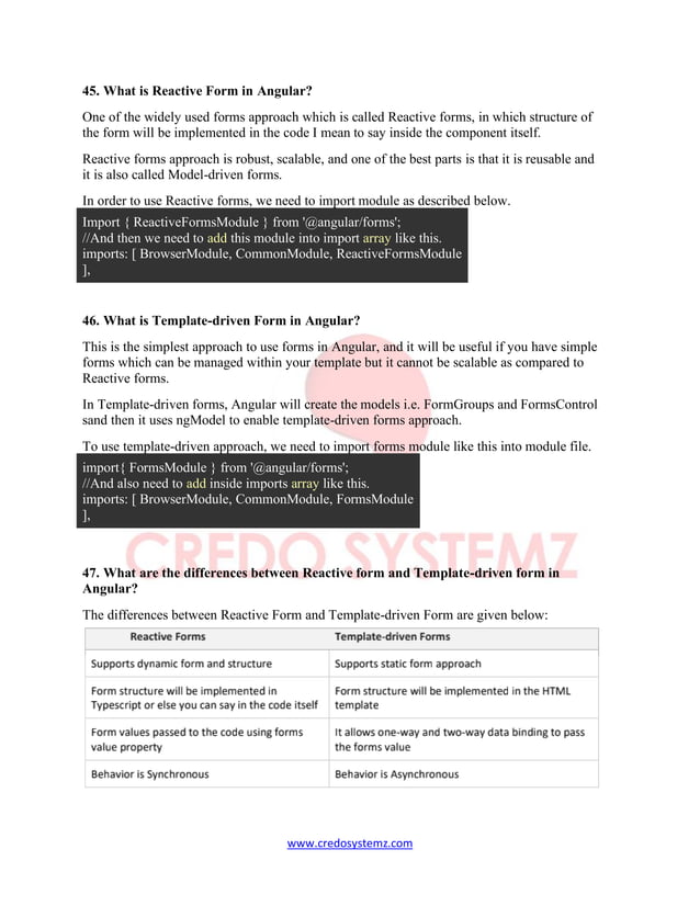 Angular Interview Questions-PDF.pdf | Web Development | Internet